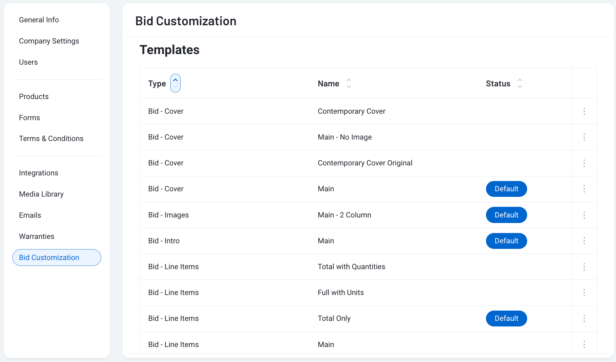 Bid Customization – Contractor Accelerator