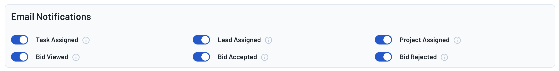 Users – Contractor Accelerator
